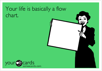 Your life is basically a flow chart. | News Ecard